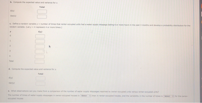 Solved The American Housing Survey reported the following | Chegg.com