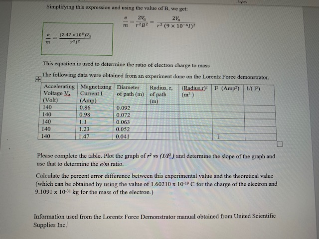 Solved Online Lorentz Force Lab to determine ratio of | Chegg.com