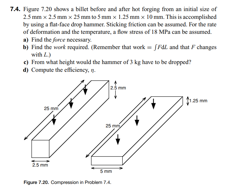 Solved 7.4. Figure 7.20 shows a billet before and after hot | Chegg.com