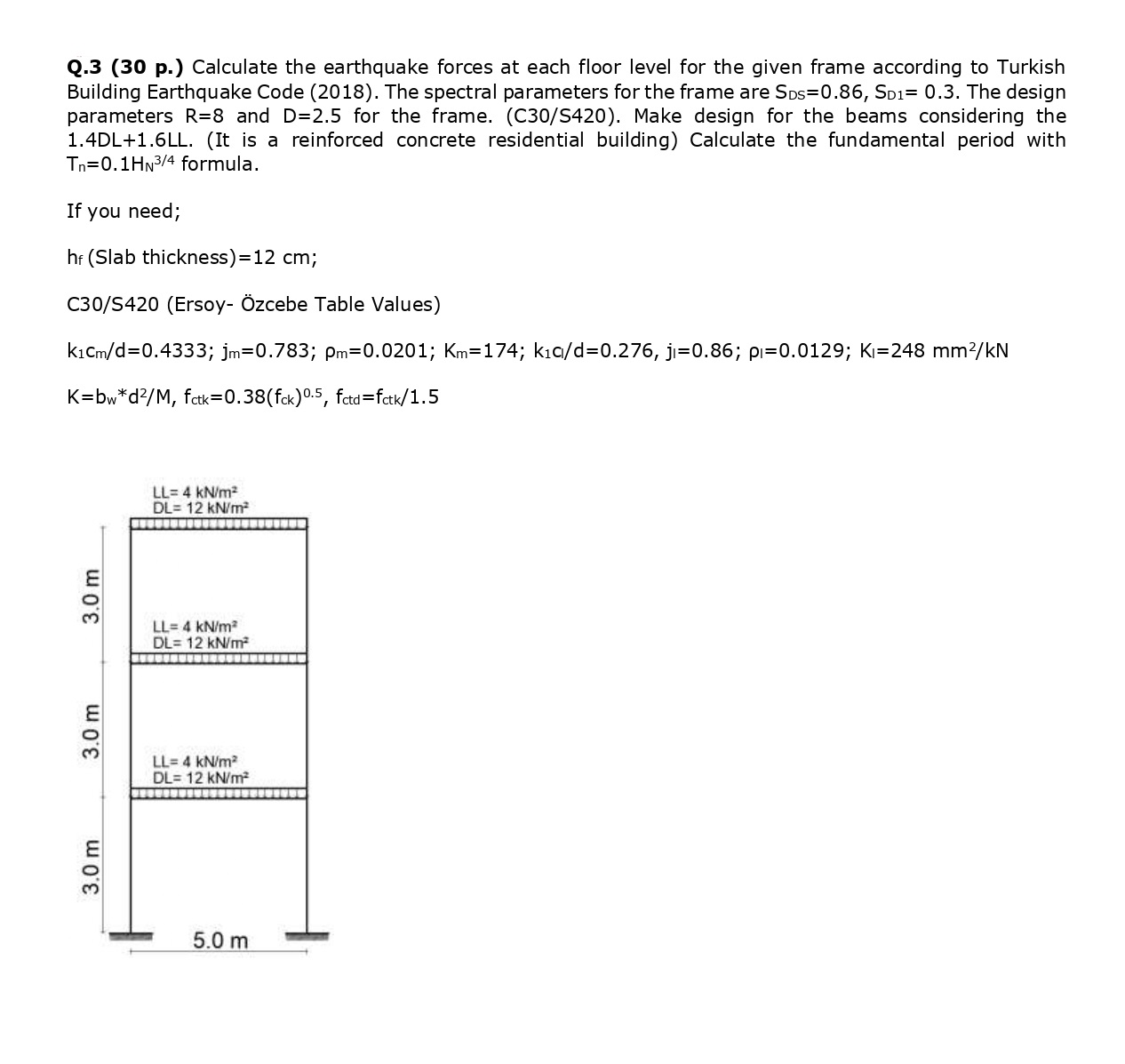 Solved Solve the question step by step.Q.3 (30 ﻿p.) | Chegg.com