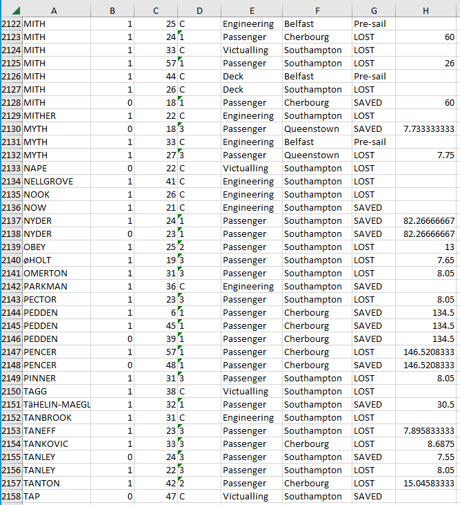 Question | Chegg.com