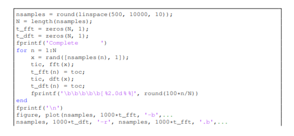 Discrete Fourier Transform (DFT) 1. Discrete Fourier | Chegg.com