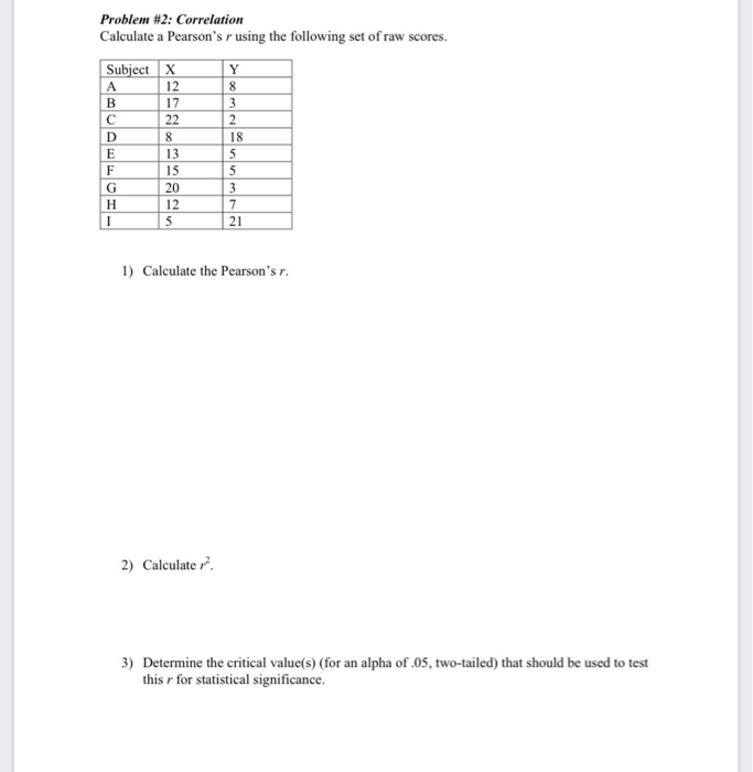 Solved If possible, if It could be explained in steps | Chegg.com