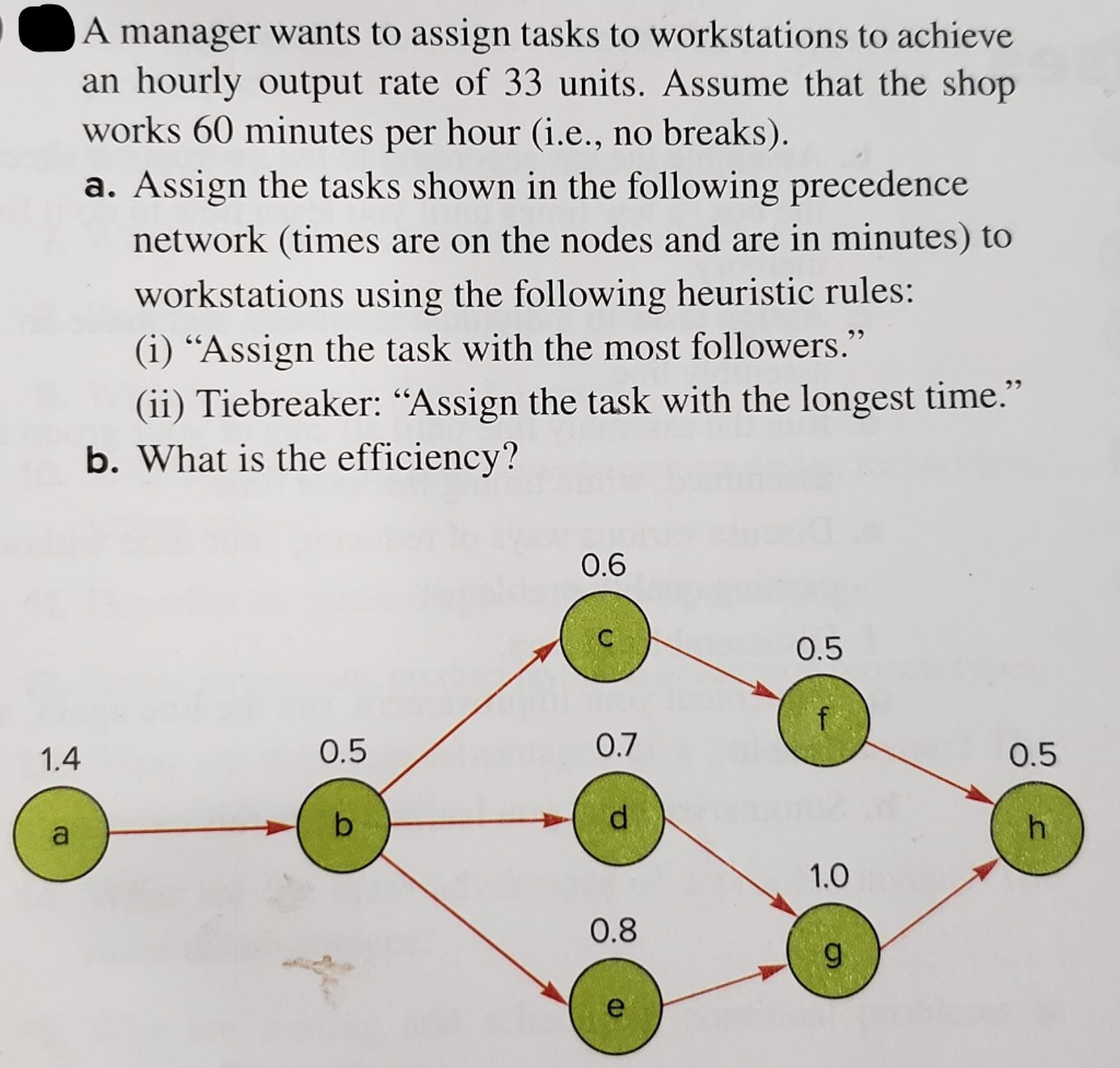 Solved A manager wants to assign tasks to workstations to | Chegg.com