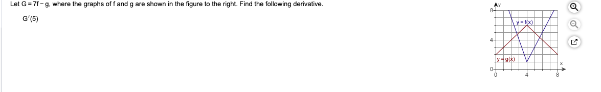 Solved Let G=7f−g, where the graphs of f and g are shown in | Chegg.com