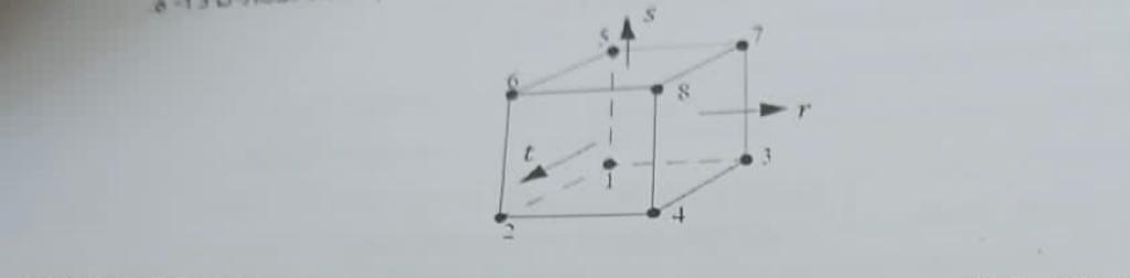 Solved Cube element, with six plants. is depicted in the | Chegg.com