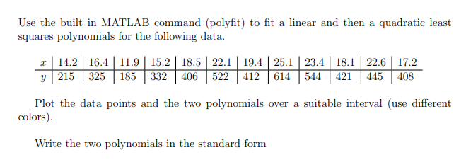 Solved Use The Built In Matlab Command Polyfit To Fit A 