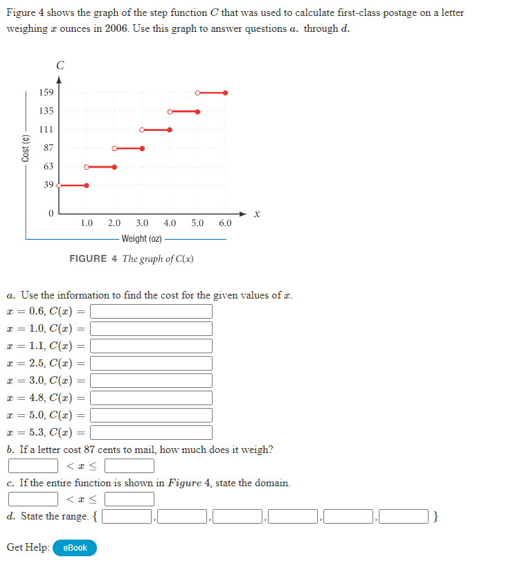 Solved Figure 4 shows the graph of the step function C that | Chegg.com