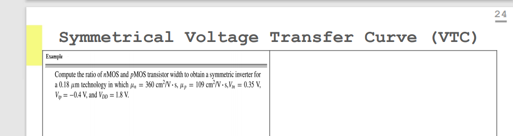 Solved 24 Symmetrical Voltage Transfer Curve (VTC) Example | Chegg.com