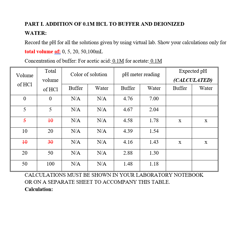 How do you find expected ph(calculated) of the buffer | Chegg.com