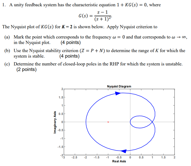 Solved undefined | Chegg.com