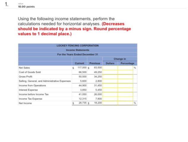 Solved Using the following income statements, perform the | Chegg.com