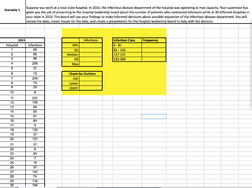 Solved This is my Final for my stats class. I have to create | Chegg.com