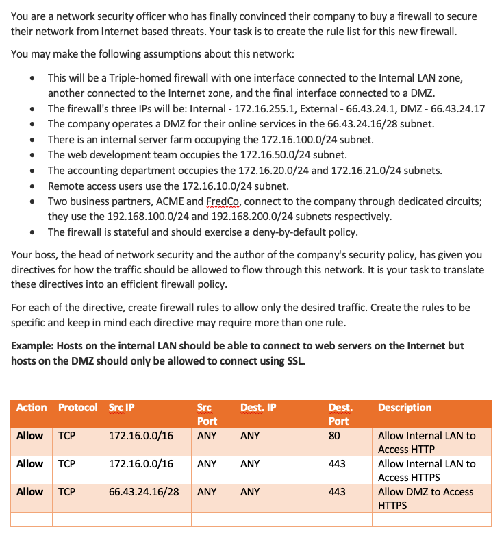 Solved You are a network security officer who has finally | Chegg.com