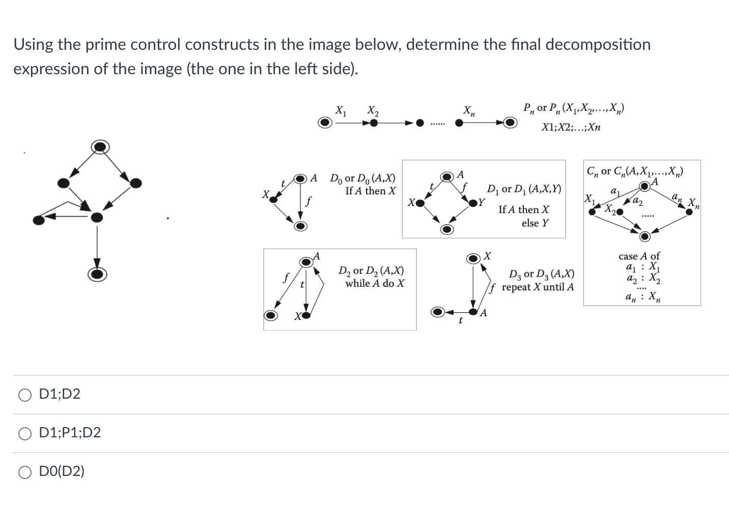 Solved Using the prime control constructs in the image | Chegg.com
