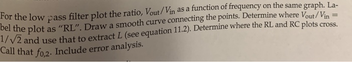 Solved Record the input and output voltages from the | Chegg.com