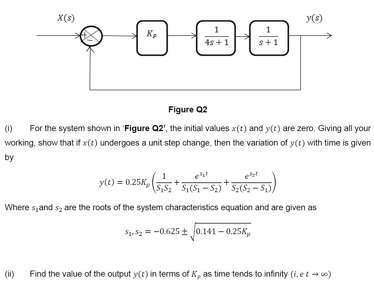Solved Figure Q2(i) ﻿For the system shown in ﻿'Figure Q2', | Chegg.com
