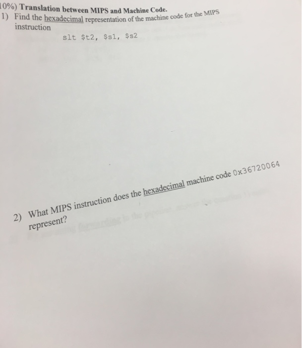 Solved 0%) Translation between MIPS and Machine Code. code | Chegg.com