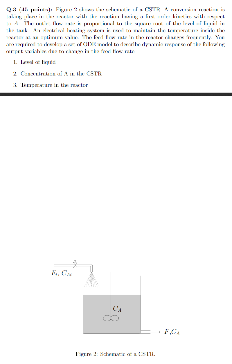 Solved Figure 2 shows the schematic of a CSTR. A conversion | Chegg.com