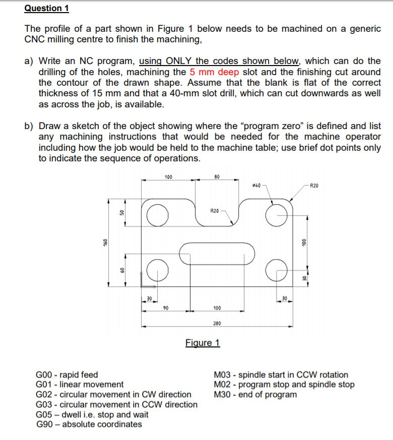 Question 1 The profile of a part shown in Figure 1 | Chegg.com