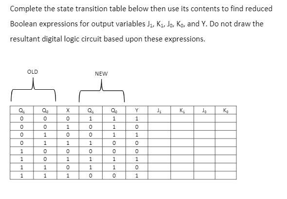 Solved Complete the state transition table below then use | Chegg.com