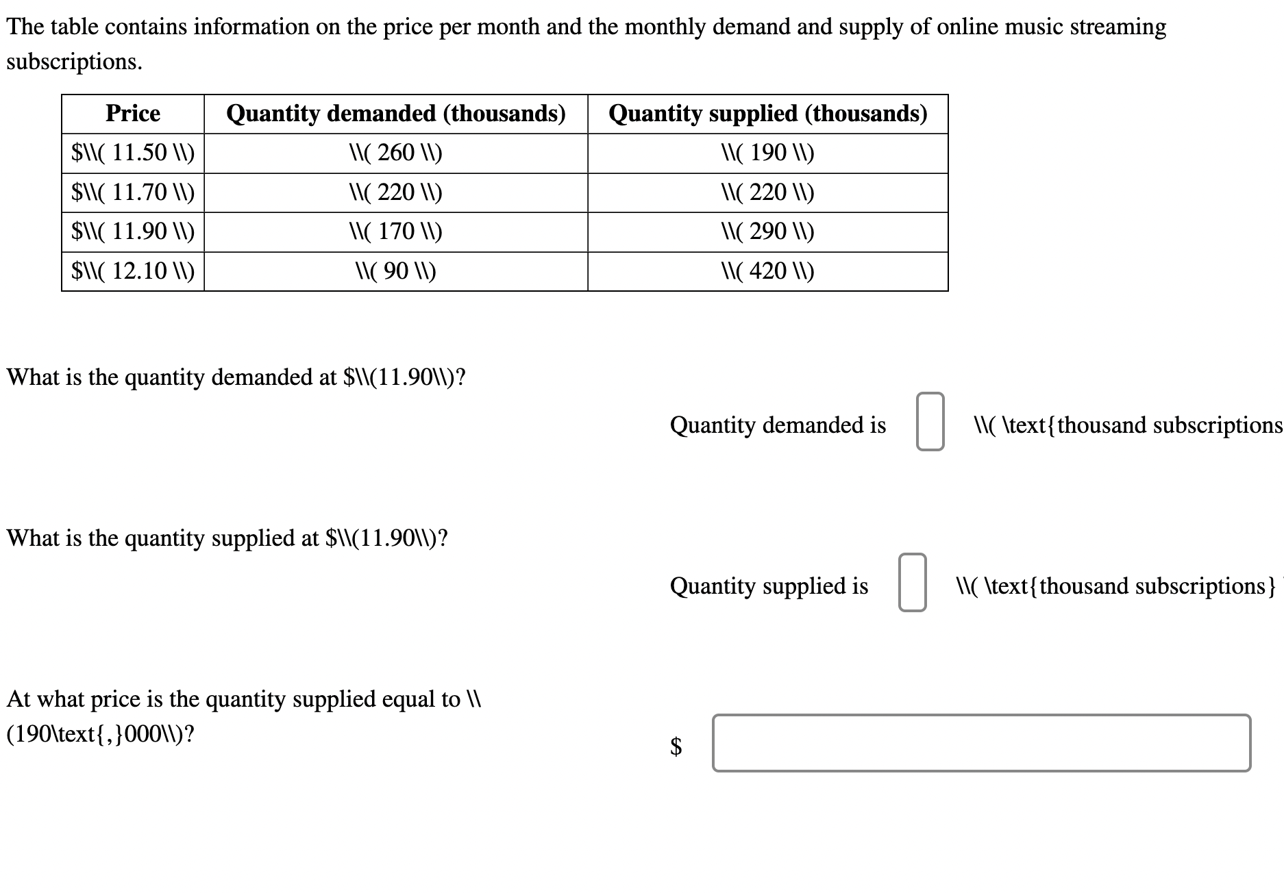 Solved The table contains information on the price per month | Chegg.com