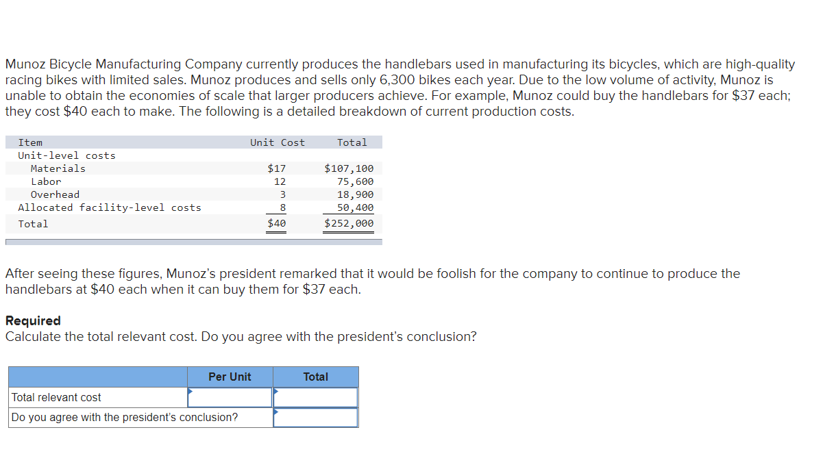 Solved how do I find total relevant cost per unit | Chegg.com