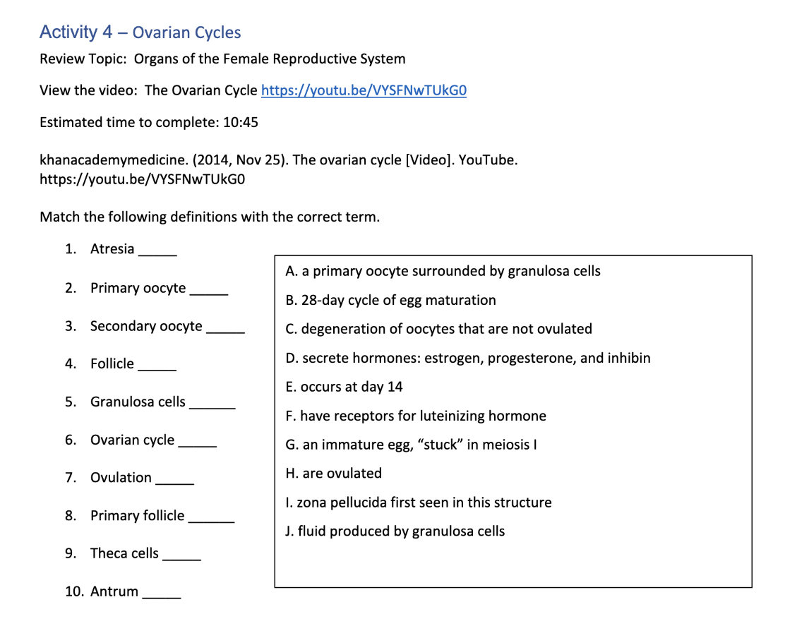 Solved Activity 4 Ovarian Cycles Review Topic Organs Of