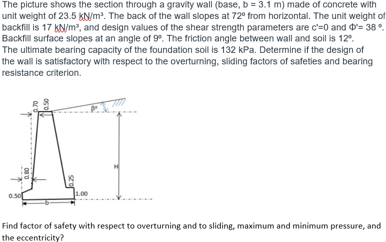 Solved The picture shows the section through a gravity wall | Chegg.com