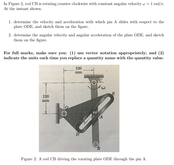 Solved In Figure 2 , rod CB is rotating counter clockwise | Chegg.com