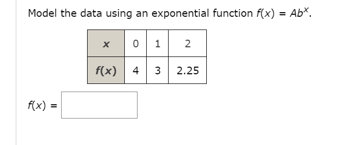 Solved Model The Data Using An Exponential Function Fx 0520