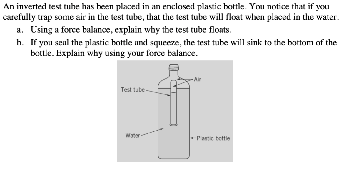 Solved An inverted test tube has been placed in an enclosed | Chegg.com