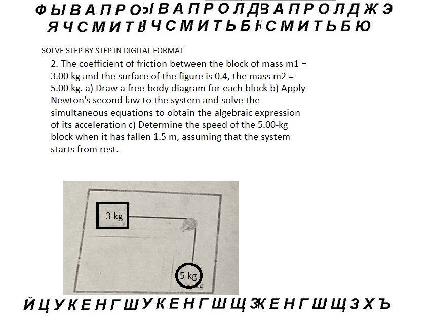 Solved SOLVE STEP BY STEP IN DIGITAL FORMAT 2. The | Chegg.com