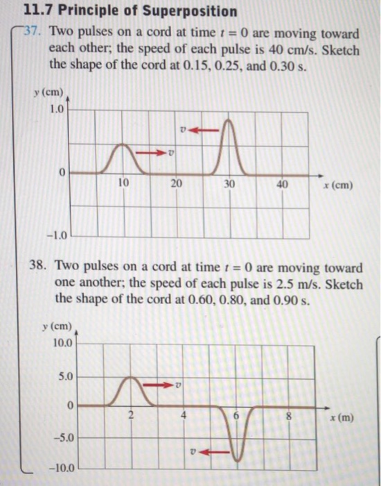 Solved 11.7 Principle of Superposition 37.Two pulses on a | Chegg.com