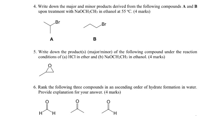Solved Write down the major and minor products derived from | Chegg.com