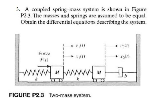 Solved 3. A coupled spring-mass system is shown in Figure | Chegg.com
