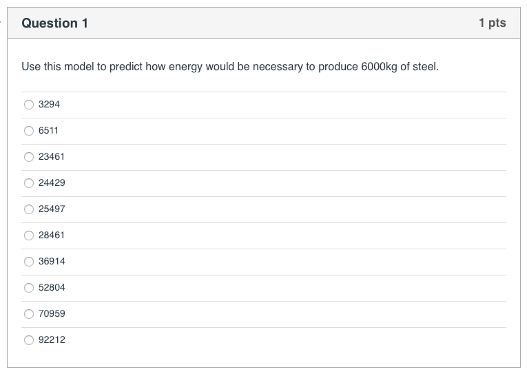 Solved An engineer is attempting to model the relationship | Chegg.com