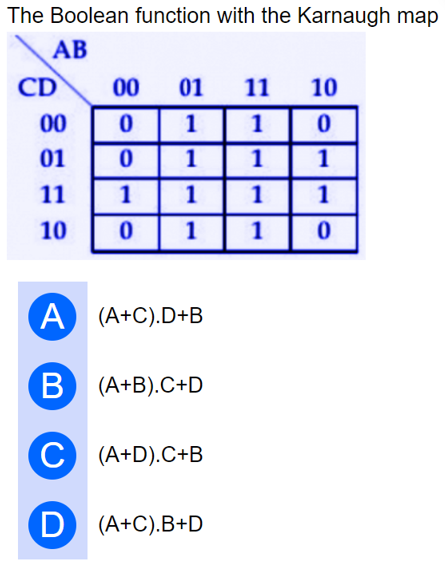 Solved The Boolean function with the Karnaugh map (A+C)⋅D+B | Chegg.com