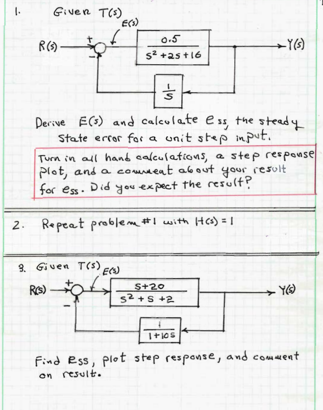 Solved Derive E(s) and calculate e ss, the steady state | Chegg.com