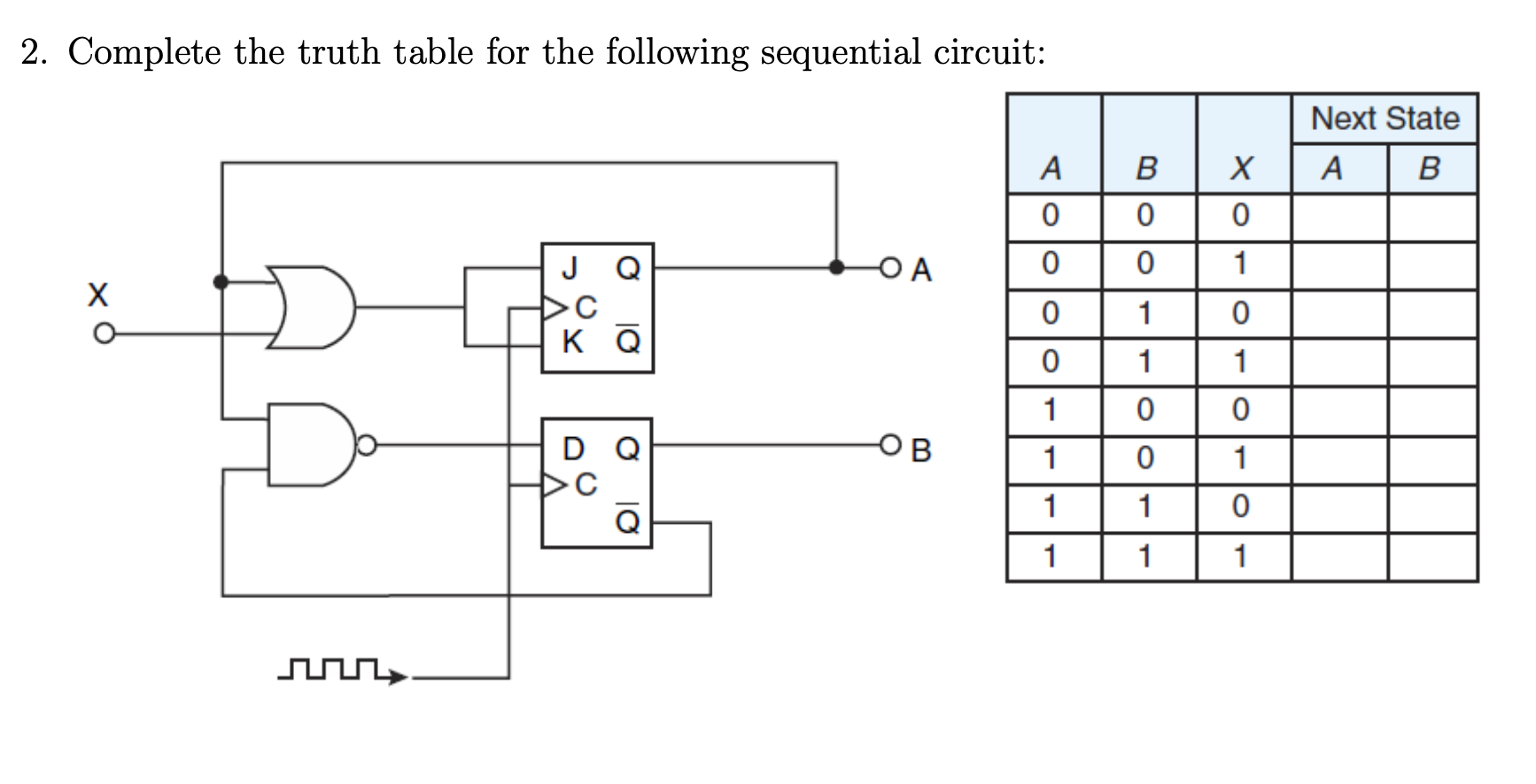 Solved 2. Complete the truth table for the following | Chegg.com