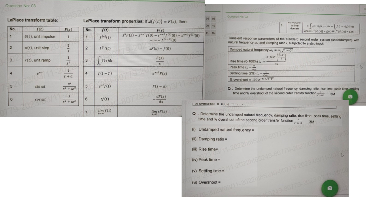 Solved Question No: 03 LaPlace transform table: Transient | Chegg.com