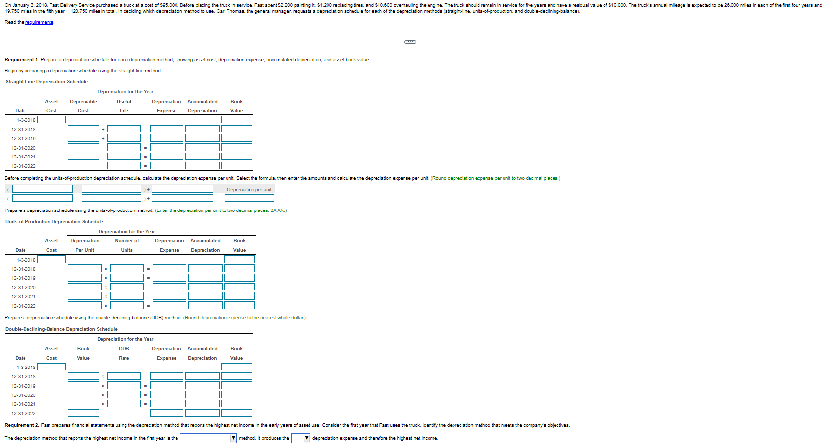Solved Requirement 1. Prepare a depreciation schedule for | Chegg.com