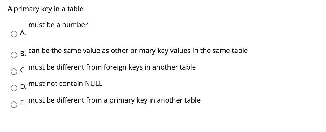Solved A primary key in a table must be a number O A. B. can | Chegg.com