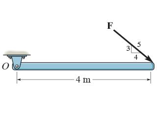 Solved Determine the angular impulse about point O for t = 5 | Chegg.com