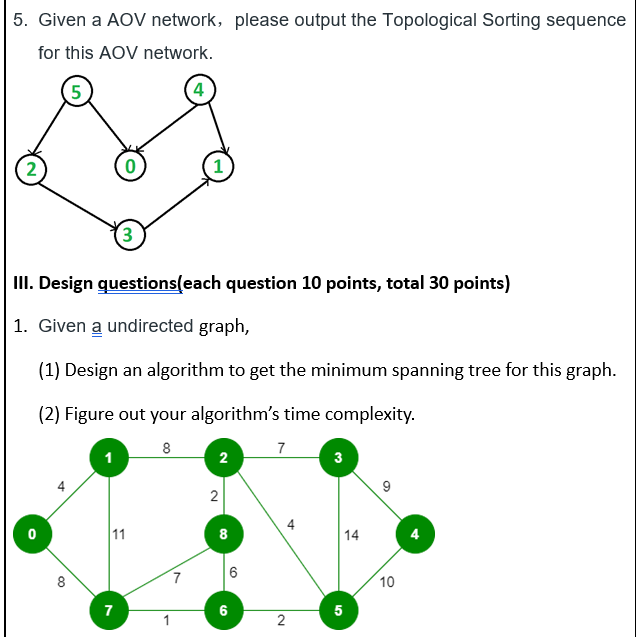 Solved 5. Given a AOV network, please output the Topological | Chegg.com