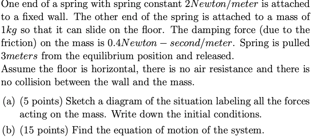 Solved One end of a spring with spring constant | Chegg.com