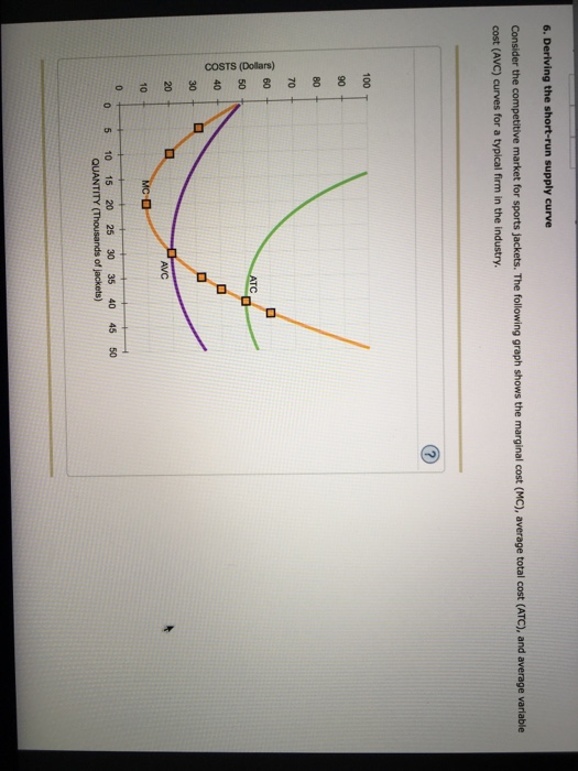 Solved 6. Deriving the short-run supply curve Consider the | Chegg.com