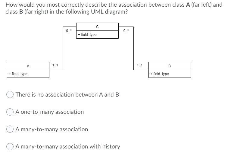 Solved Which Of The Following Are True About Foreign Keys Chegg