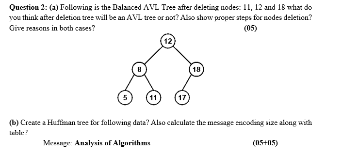 Solved This is Data Structures and Algorithms course. Please | Chegg.com