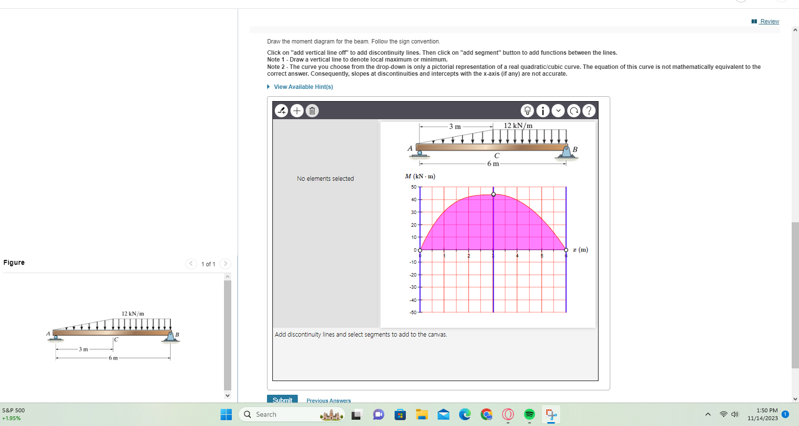 Solved Draw the moment diagram for the beam. Follow the sign | Chegg.com